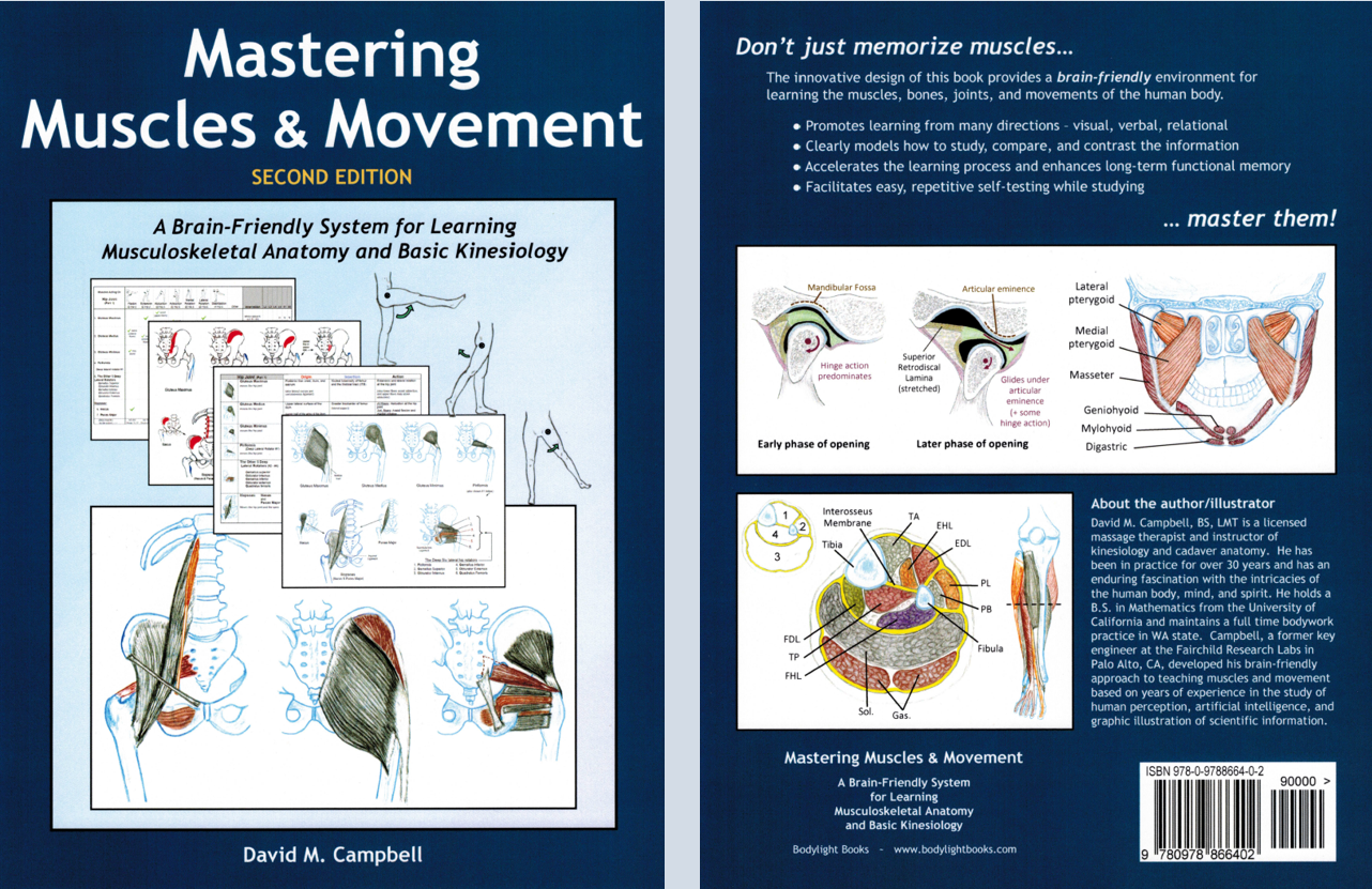 Bodylight Books - Gallery